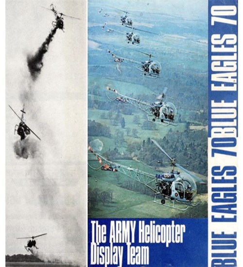 From Red Rissoles to Blue Eagles | The Army Flying Museum